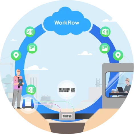 WorkFlow - The digital assistant for construction project management